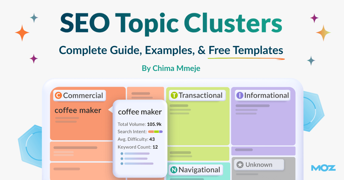 web optimization Matter Clusters: Full Information, Examples & Free ...