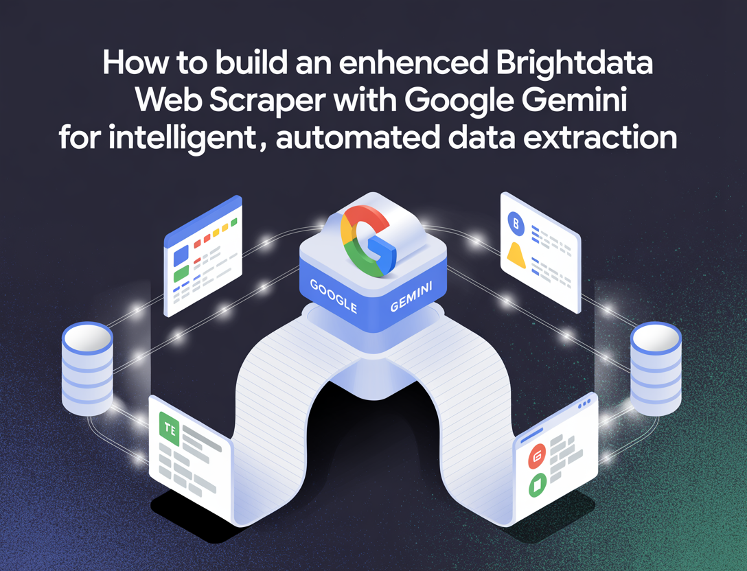 The way to Construct an Superior BrightData Net Scraper with Google ...