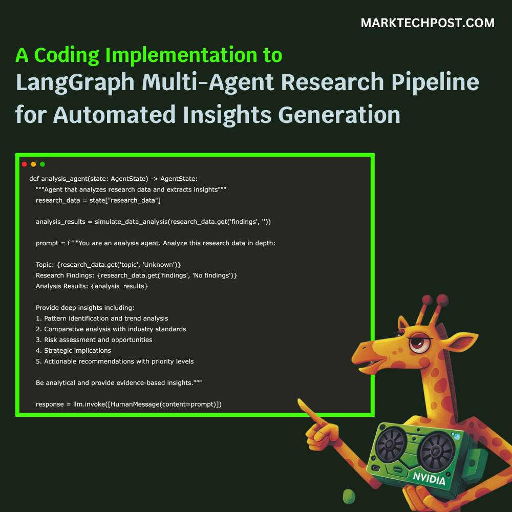 A Coding Implementation to Superior LangGraph Multi-Agent Analysis ...