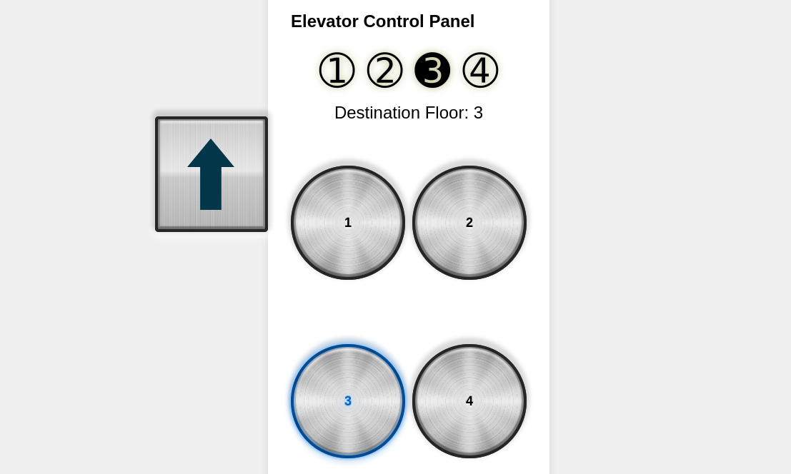 CSS Elevator: A Pure CSS State Machine With Flooring Navigation – blog.aimactgrow.com