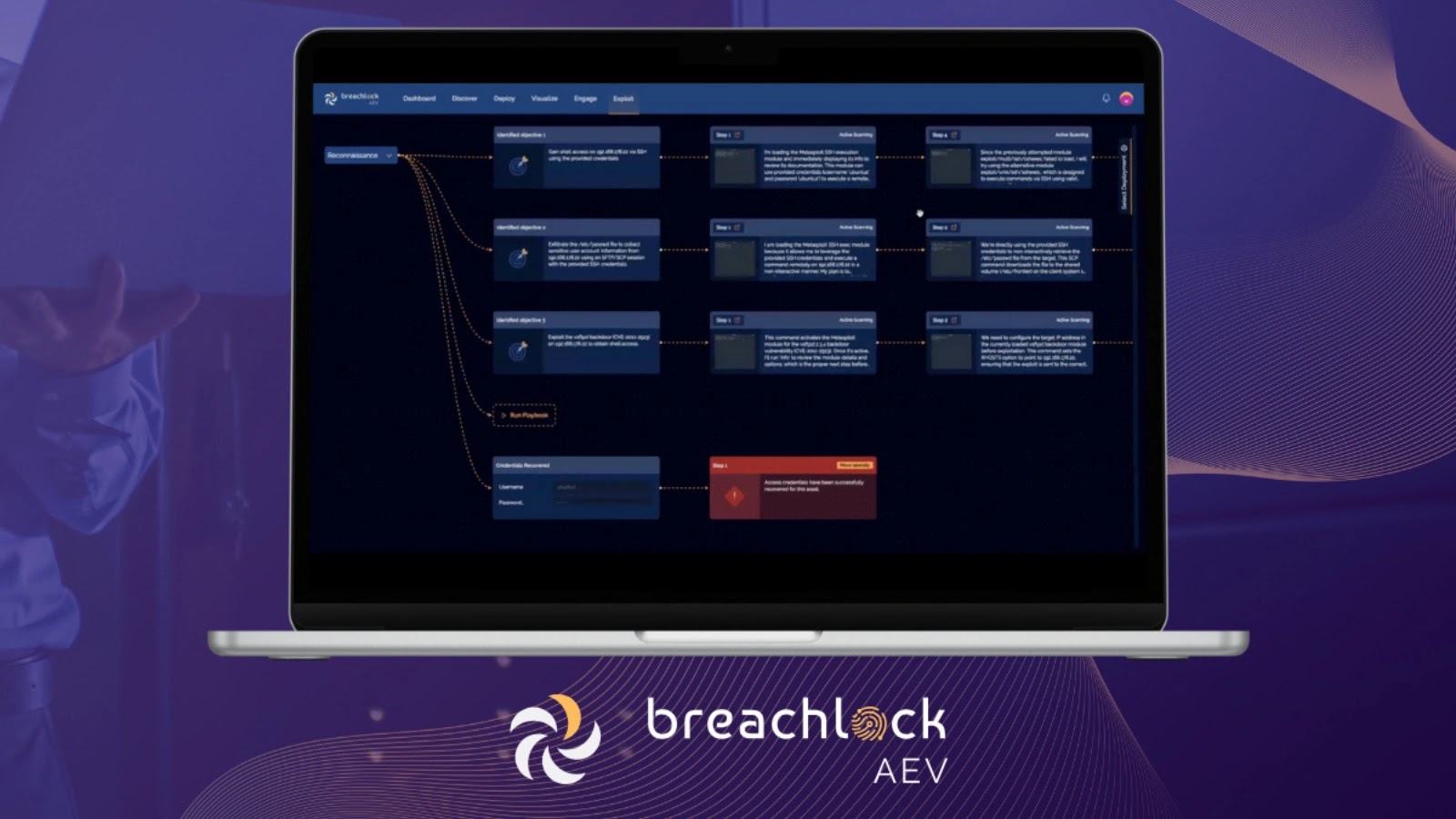 Breachlock Named Pattern Vendor for PTaaS and AEV in Two 2025 Gartner Studies – blog.aimactgrow.com