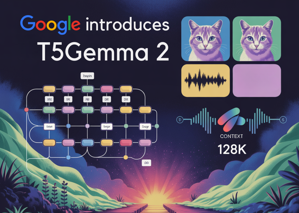 Google Introduces T5Gemma 2: Encoder Decoder Fashions with Multimodal ...